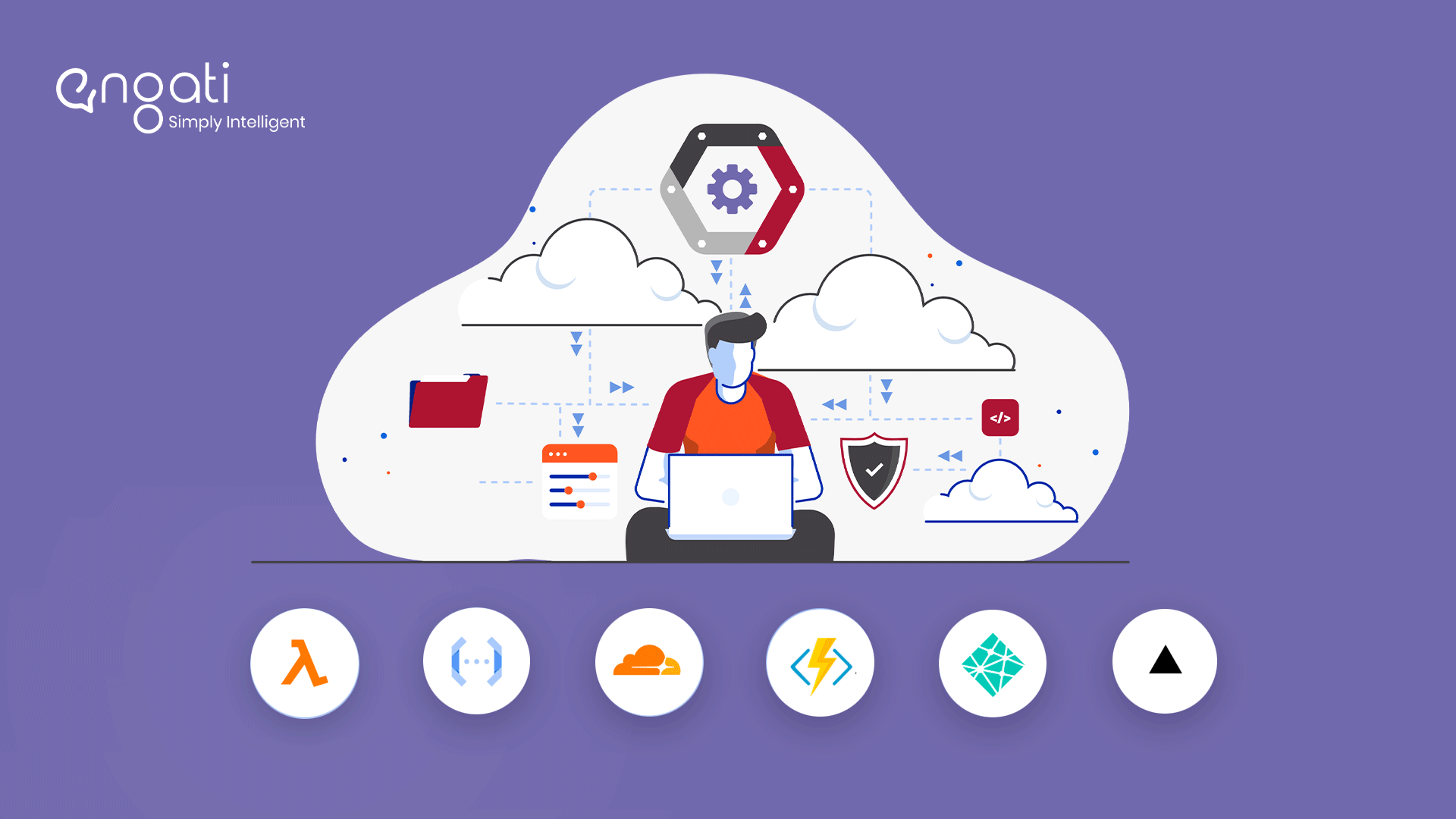Everything You Need To Know About Serverless Databases Engati 